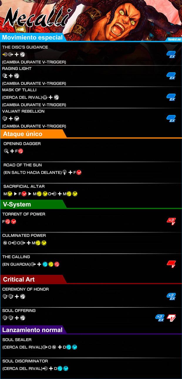 Necalli Street Fighter V - Guía