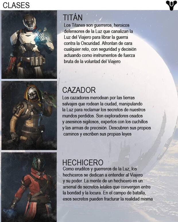 Clases y subclases Destiny - Guía