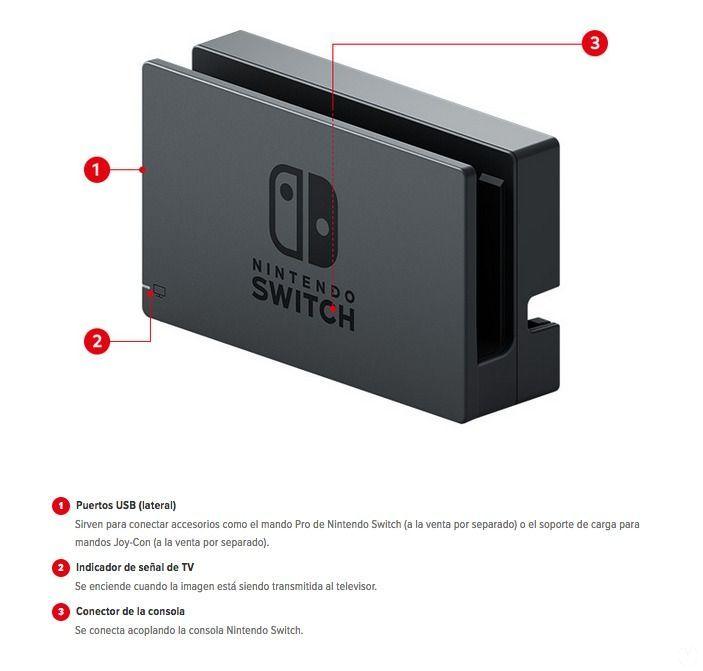 Detalladas las especificaciones técnicas de Nintendo Switch - Vandal