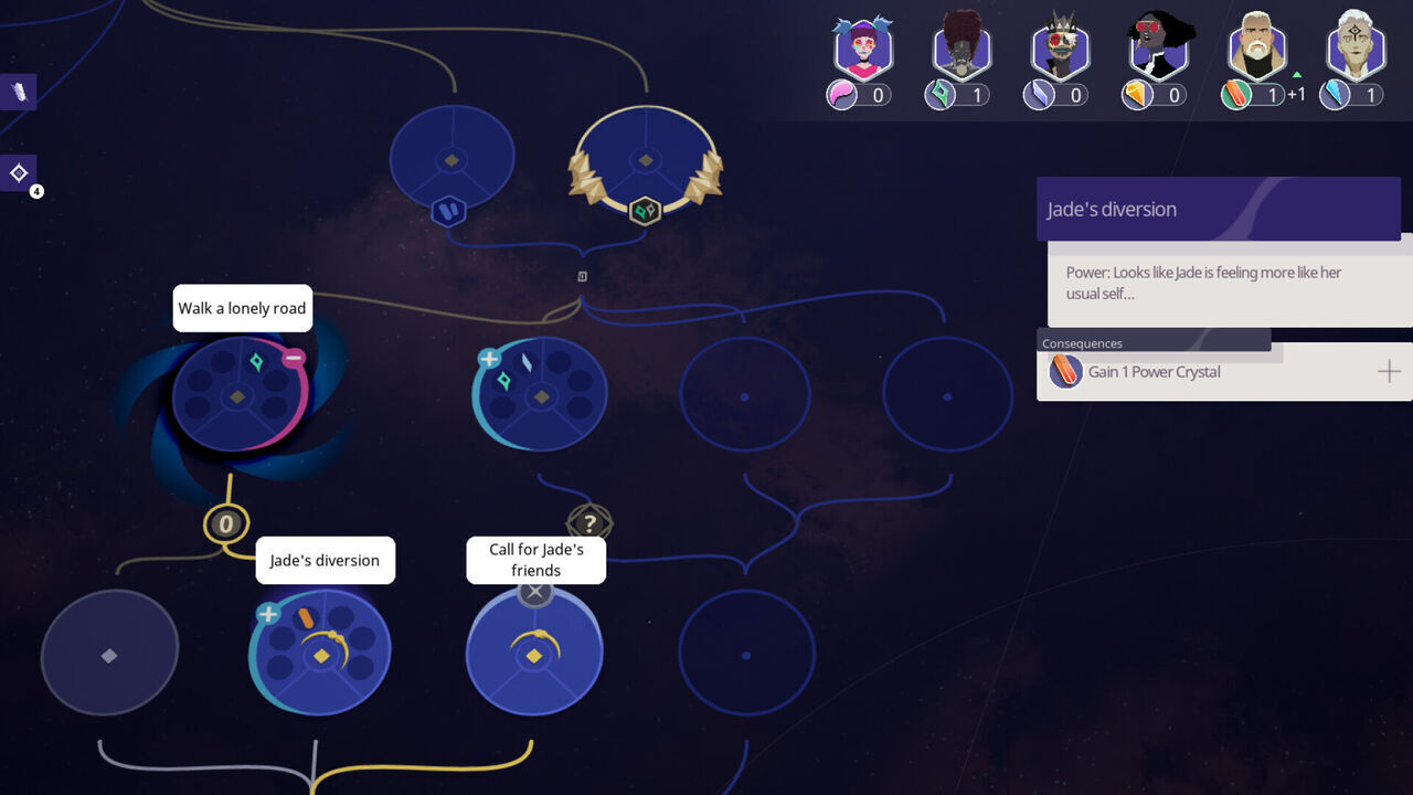 Harmony: The Fall of Reverie - Videojuego (PS5, PC, Xbox Series X y ...