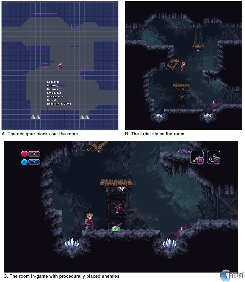 Chasm - Videojuego (PS4, PC, PSVITA, Switch y Xbox One) - Vandal