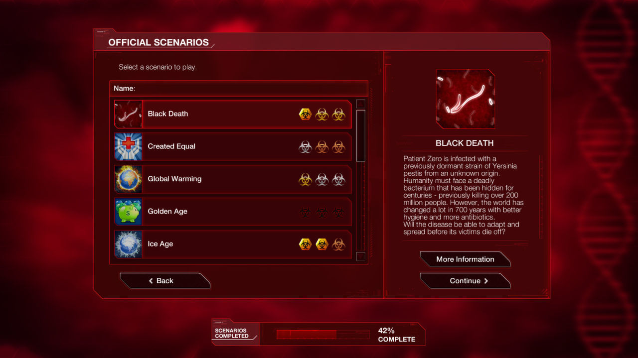 Plague Inc: Evolved - Videojuego (PC, Xbox One, PS4 y Switch) - Vandal