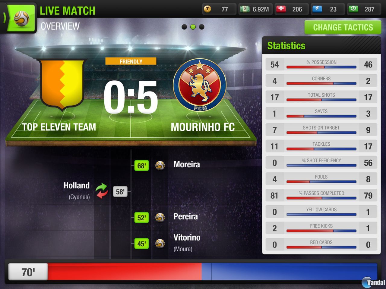 Top Eleven 2015 - Videojuego (PC, Android y iPhone) - Vandal