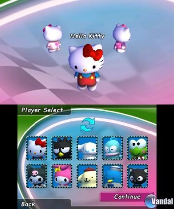 Hello Kitty & Sanrio Friends 3D Racing eShop - Videojuego (Nintendo 3DS ...