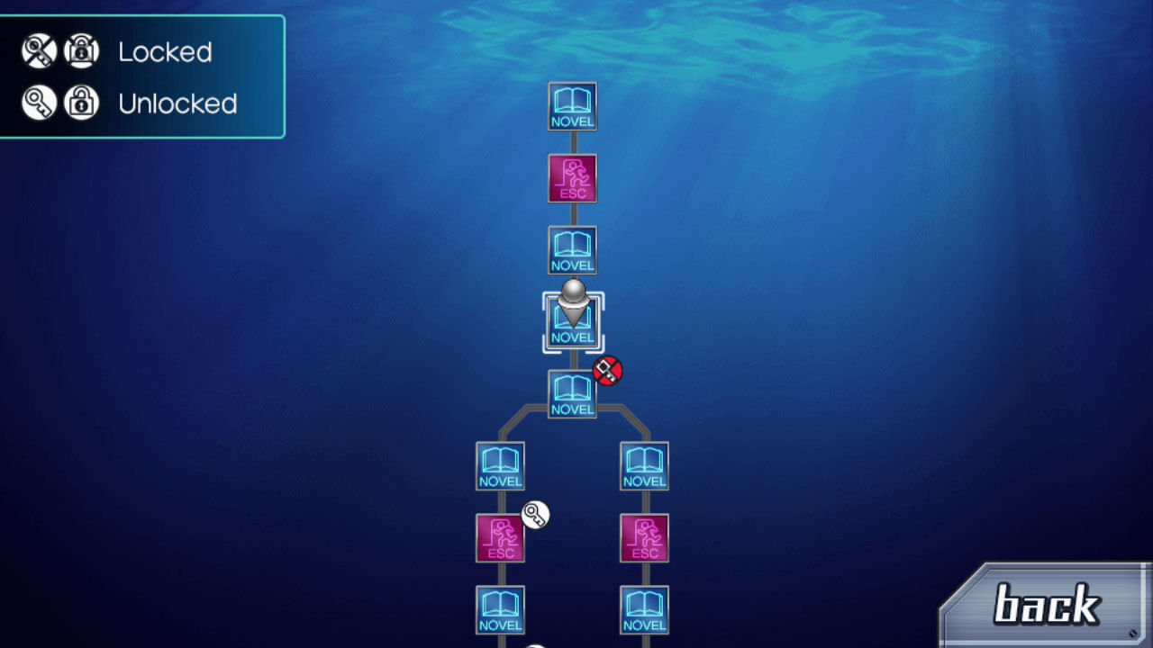 Zero Escape: The Nonary Games - Videojuego (PS4, PSVITA, PC y Xbox One ...