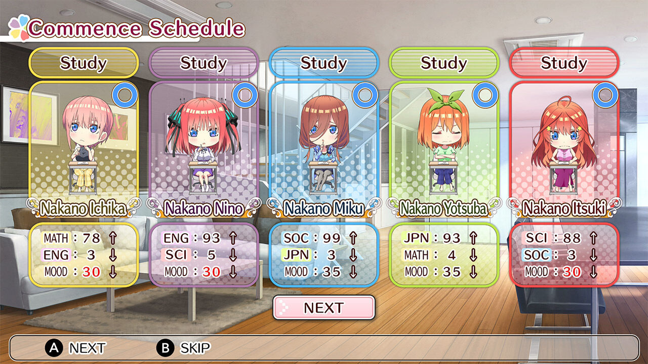 The Quintessential Quintuplets - Memories of a Quintessential Summer ...