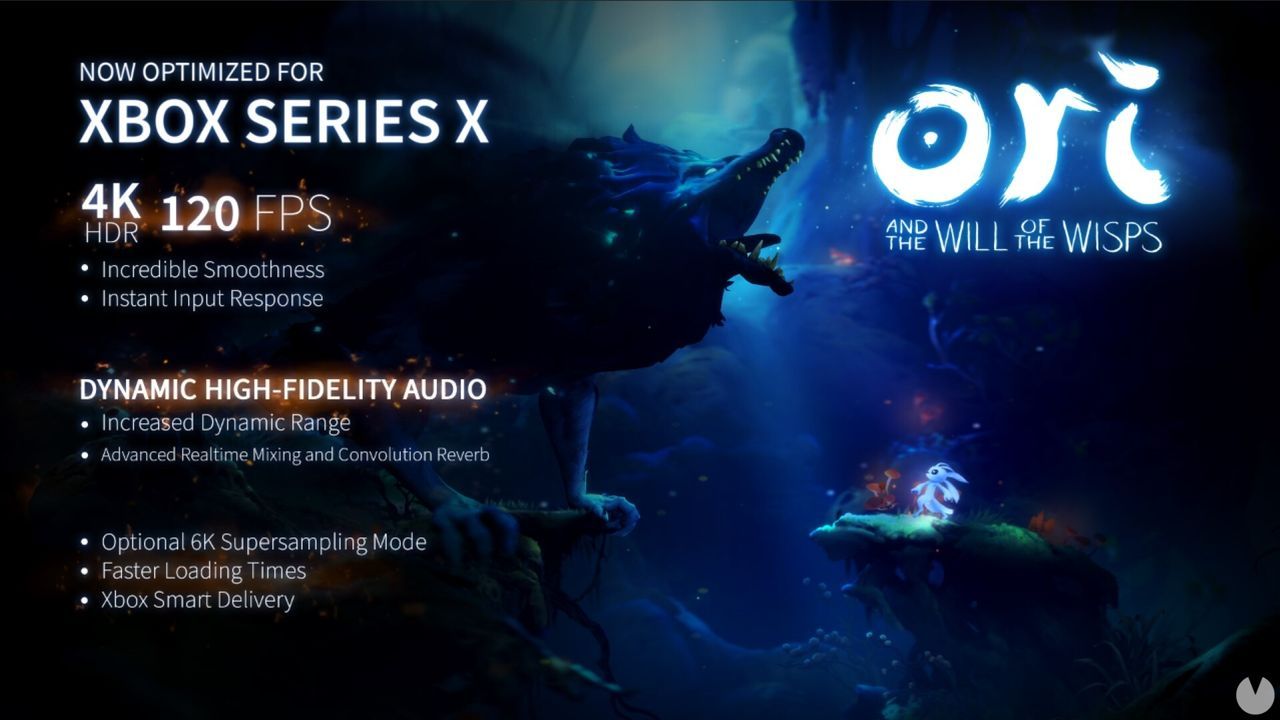 Ori and the Will of the Wisps - Videojuego (Xbox One, PC, Switch y Xbox ...